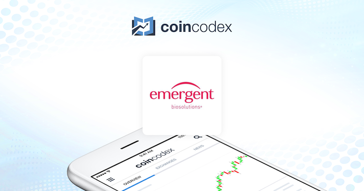 Emergent BioSolutions Stock Price Today, EBS Stock Price Chart | CoinCodex